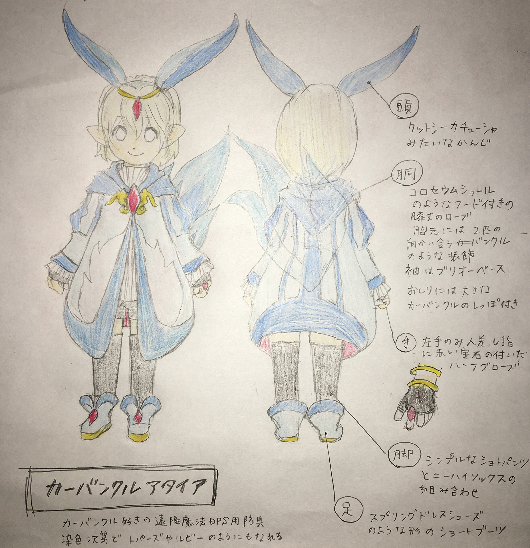 SE's Healer/Caster Gear Design Contest - Review. 1: Caster Gear : r/ffxiv